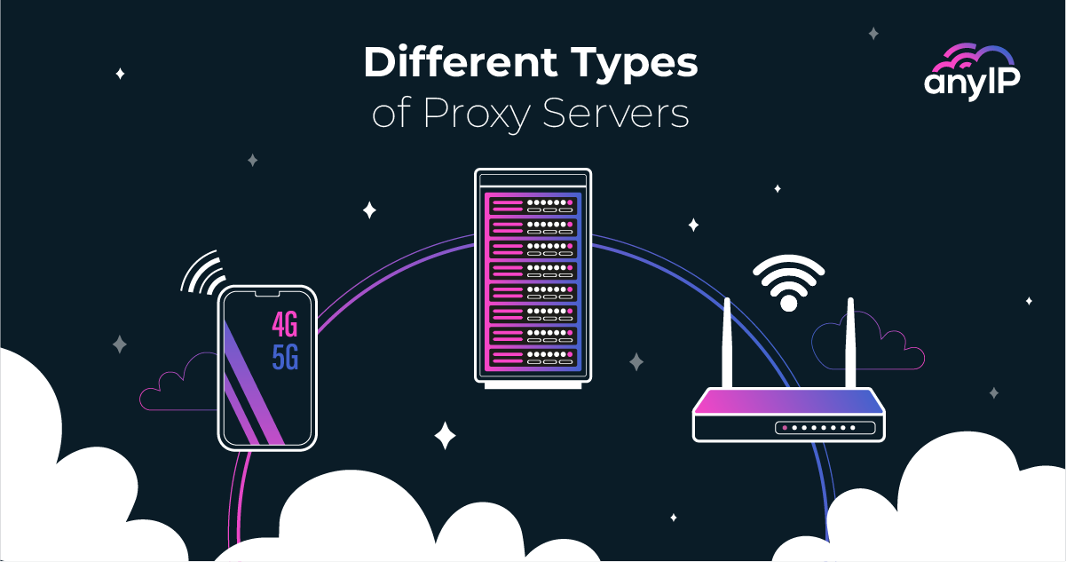 Different Types of Proxies